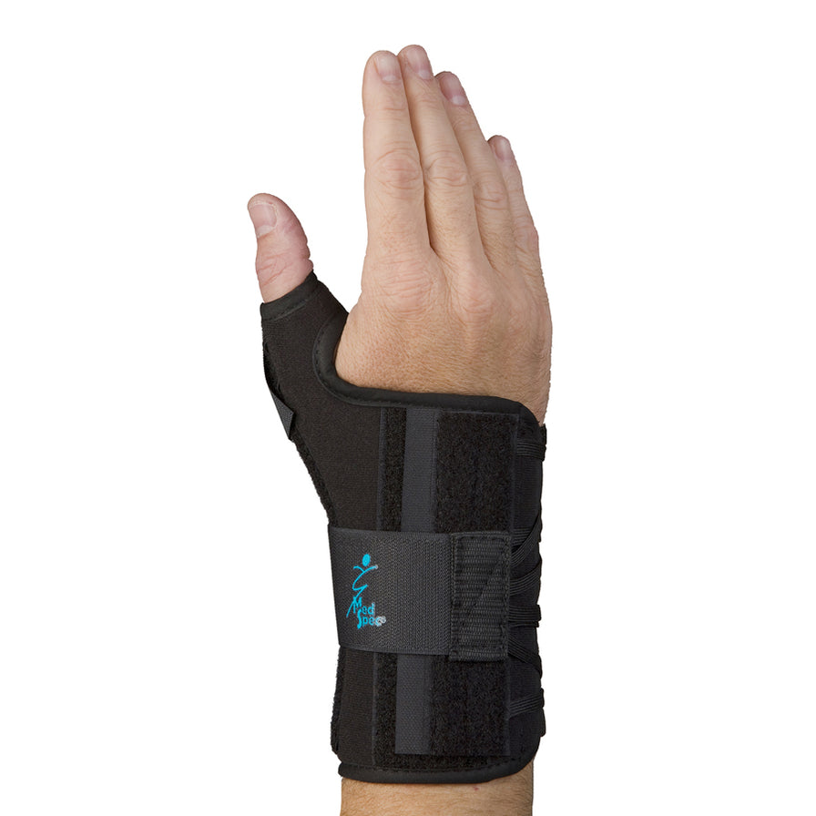 Wrist and Hand Braces, Stabilizers and Splints