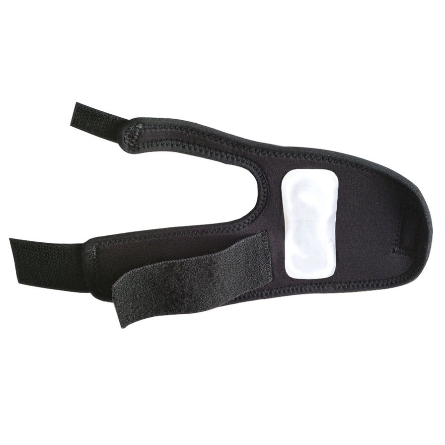 Wrist and Hand Braces, Stabilizers and Splints