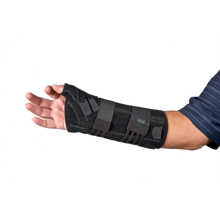 Wrist and Hand Braces, Stabilizers and Splints